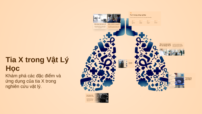 Tia X trong Vật Lý Học by Ho Khanh Quynh on Prezi