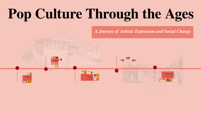 Pop Culture Through the Ages by Anushruti Das on Prezi