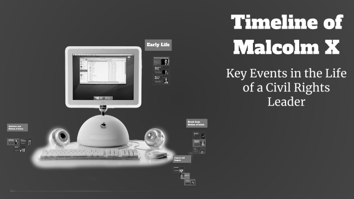Timeline of Malcolm X by Juan Cordero on Prezi