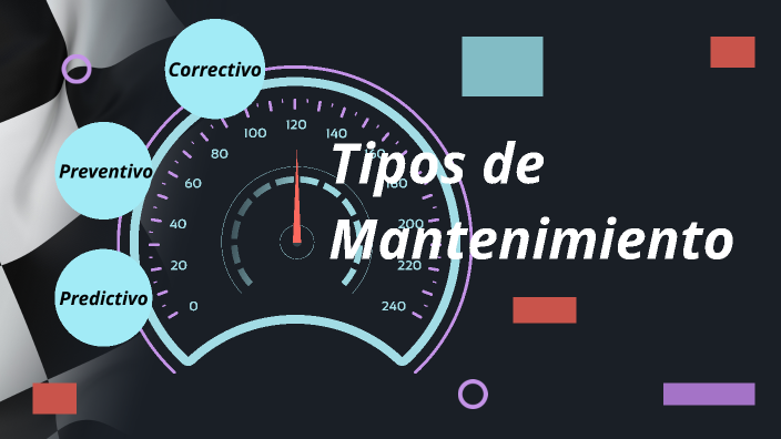 Tipos de mantenimiento by Martin CAMARGO FERNANDEZ on Prezi