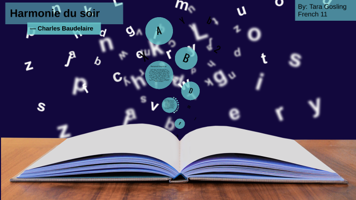Creative works by Tara Gosling on Prezi