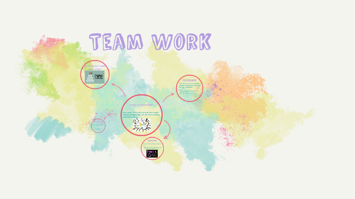 Team work 6A Josefa M, Javiera N,Camila.A,Antonia.Z by josefa miranda ...