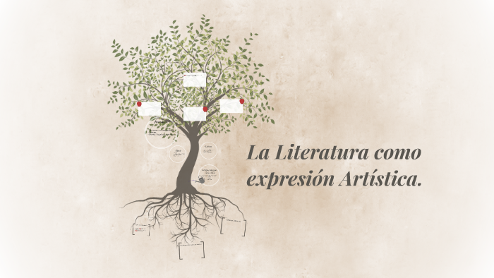 La Literatura como expresión artística. by Monserrat Aguilar on Prezi