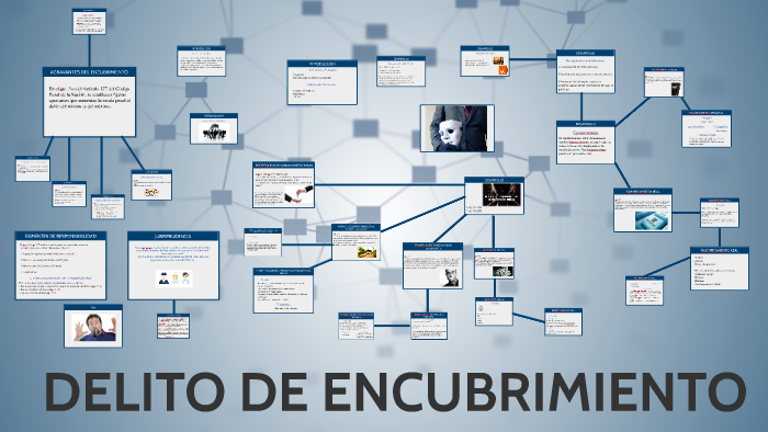 DELITO DE ENCUBRIMIENTO by Camila Paviotti on Prezi