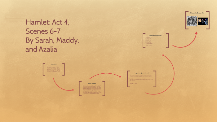 Hamlet: Act 4, Scenes 6-7 by Azalia Samsam on Prezi