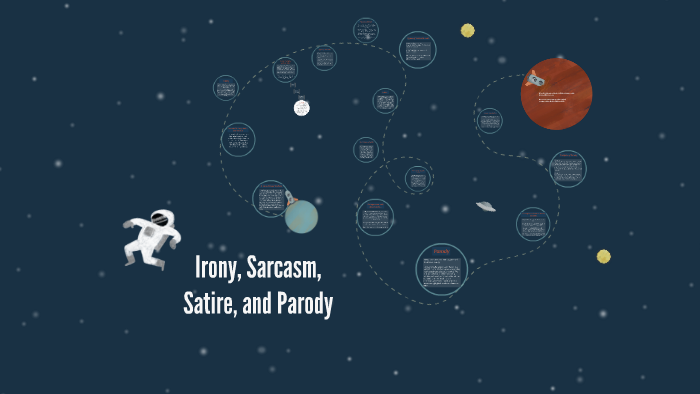 Irony, Sarcasm, Satire, and Parody by Megen O'Donnell on Prezi