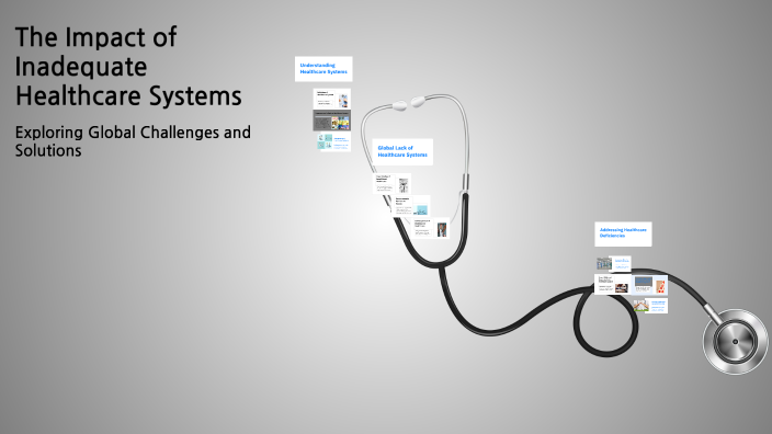 The Impact of Inadequate Healthcare Systems by 민성 현 on Prezi
