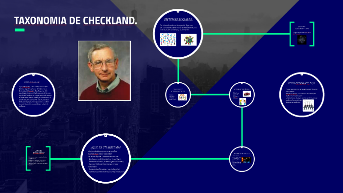 TAXONOMIA DE CHECKLAND. by Jesy Gonzalez Espinosa on Prezi