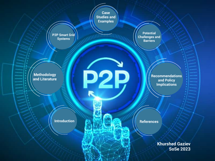 P2P smart grid systems by Khurshed Gaziev on Prezi