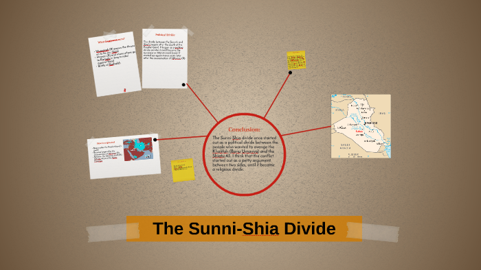 The Sunni-Shia Divide by Zara Baig on Prezi