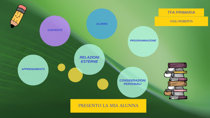 PRESENTO LA MIA ALUNNA by Roberta Violi on Prezi