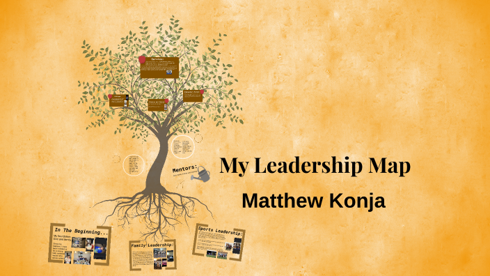 My Leadership Map by Matthew Konja on Prezi