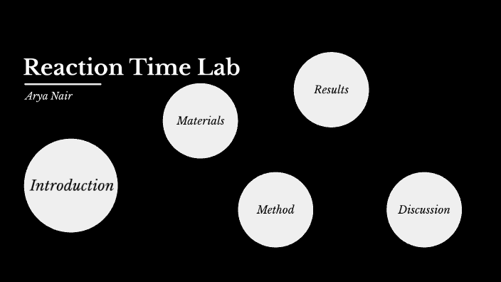 Reaction Time Lab by Arya Nair on Prezi