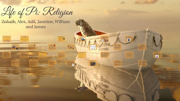 Life of Pi: Religion by Jasmine Bains on Prezi