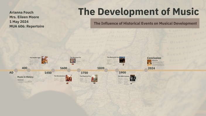 Development of Music Timeline by Arianna F. on Prezi