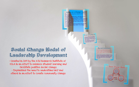 Social Change Model of Leadership Development by Susanne Carter on Prezi