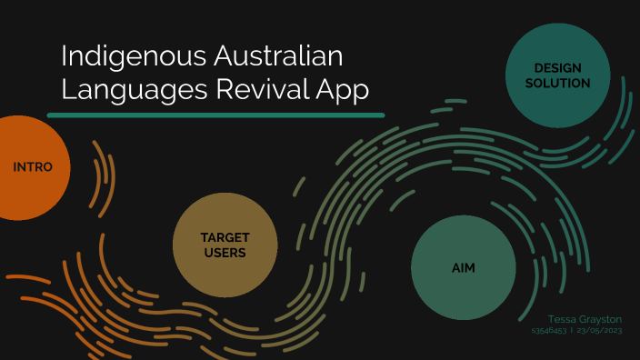 Aboriginal & Torres Strait Islander Languages Revival App by Tessa ...