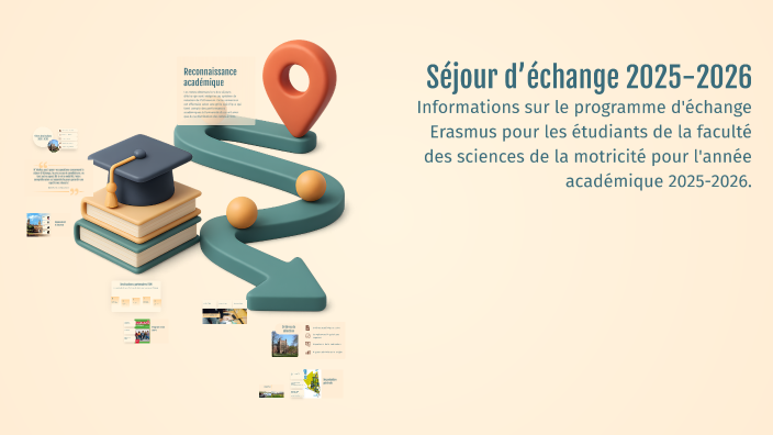 Séjour d’échange 2025-2026 by Marjorie Drappier on Prezi