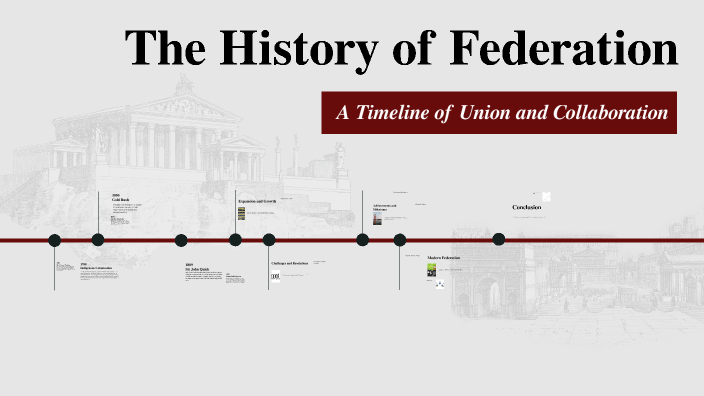Federation Timeline by Isaak Stewart on Prezi