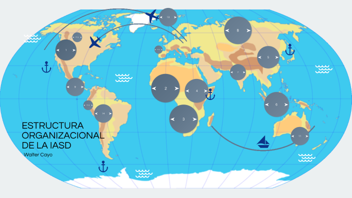 CONTEXTO HISTÓRICO DEL ORIGEN DE LA IASD by walter cayo on Prezi
