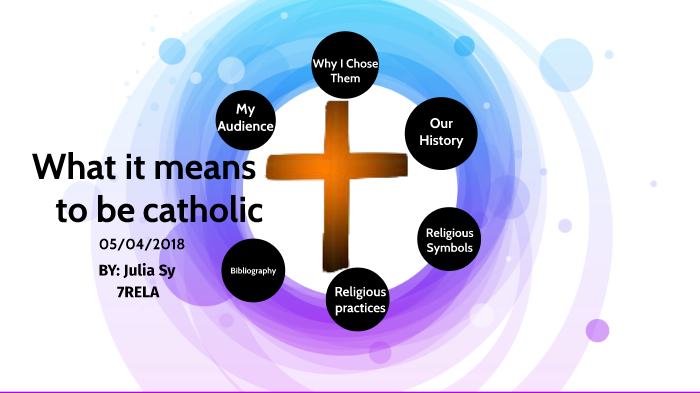 What it means to be Catholic by Julia Sy on Prezi