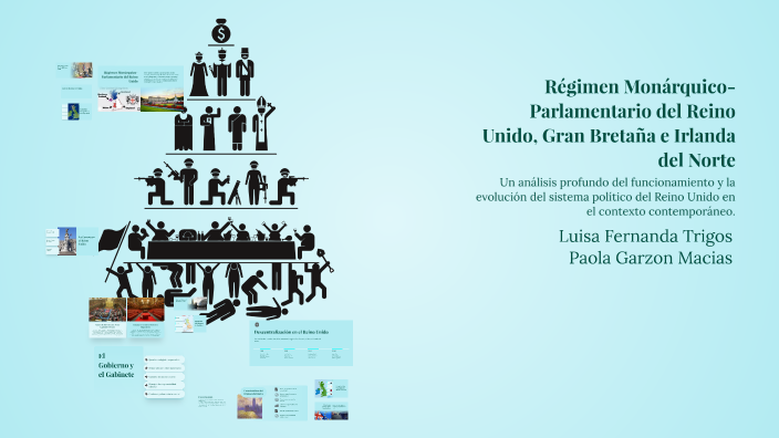 Régimen Monárquico-Constitucional del Reino Unido de Gran Bretaña e ...