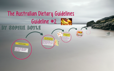 The Australian Dietary Guidelines by Sophie Boyle on Prezi