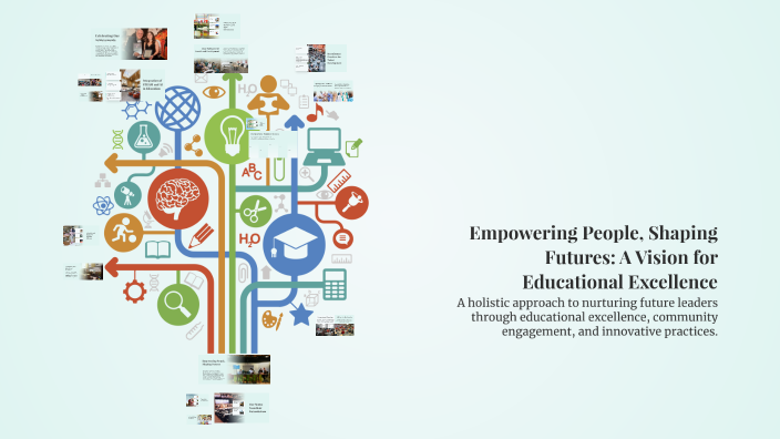 Empowering People, Shaping Futures: A Vision for Educational Excellence ...