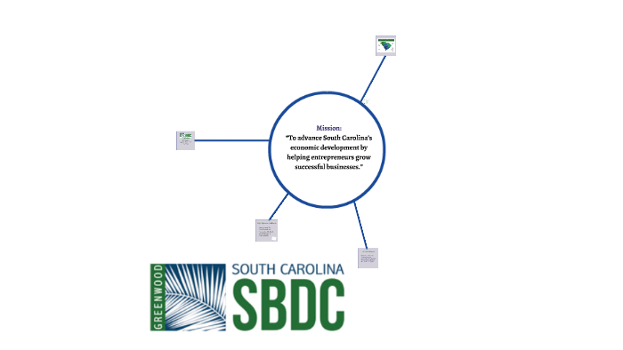 South Carolina SBDC by Matt Wiggins on Prezi