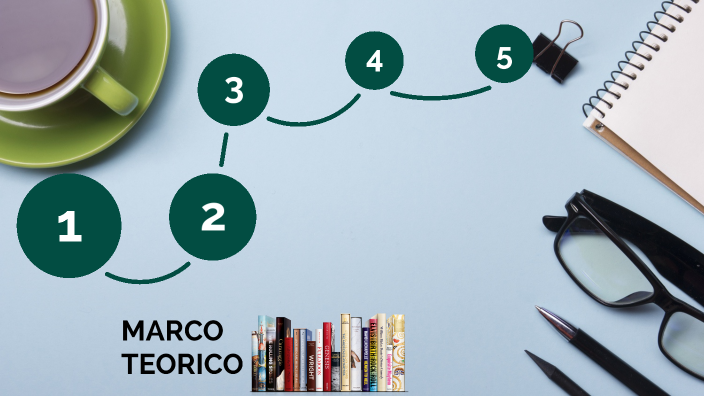 marco teorico by Yeral Pabon Moreno on Prezi