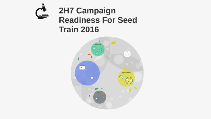 2H7 Campaign Readiness For Seed Train 2016 by Frans Loriaux on Prezi