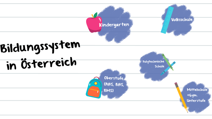 Bildungssystem in Österreich by Leila Bee on Prezi