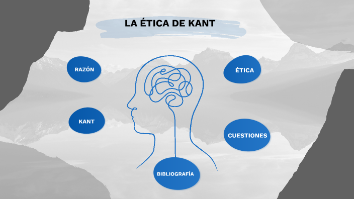 La ética de Kant by Lara Docal on Prezi