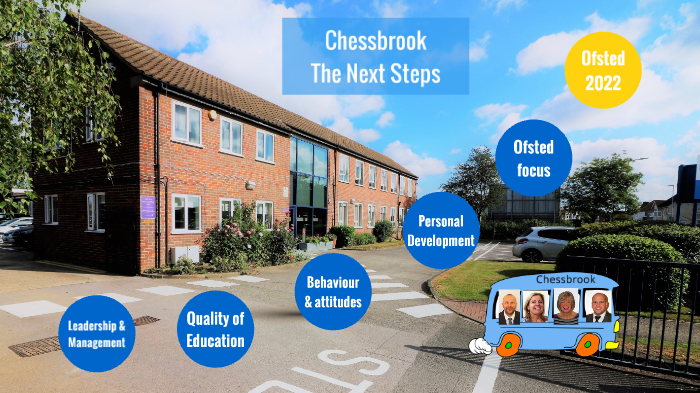 Chessbrook - The Next Steps by steve mcshannon on Prezi