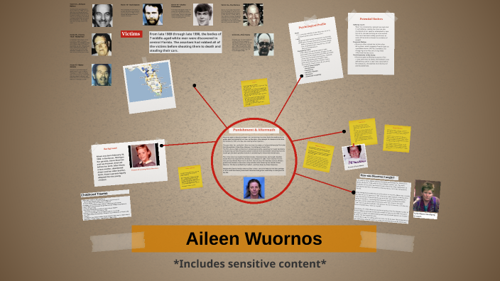 Aileen Wuornos Crime Board by Dani Weidman on Prezi