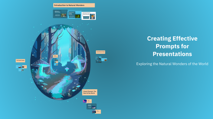Creating Effective Prompts for Presentations by NAM NGUYỄN SƠN on Prezi
