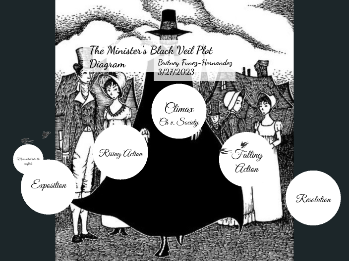 The Minister's Black Veil Plot Diagram by Britney Funez-Hernandez on Prezi