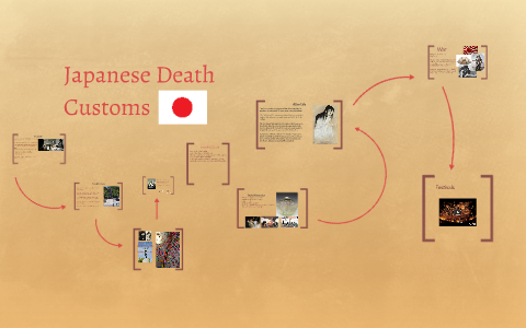 Japanese Death Customs by Russell Jackson on Prezi