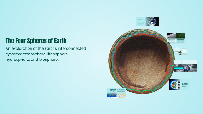The Four Spheres of Earth by Audrey Debusal on Prezi