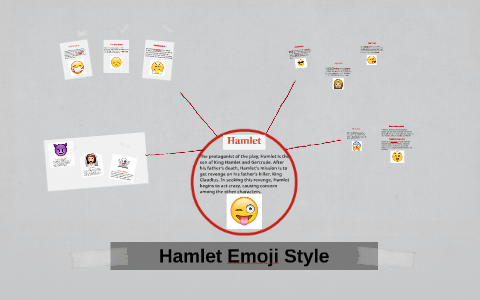 Hamlet Emoji Style by on Prezi