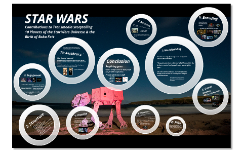 Star Wars Transmedia by Kris Haamer on Prezi