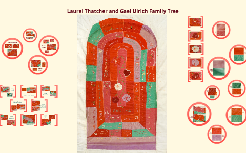 Thatcher-Ulrich Family Tree by Alena Chiou on Prezi