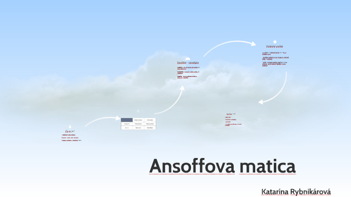 Ansoffova matica by katka rybnikarova on Prezi