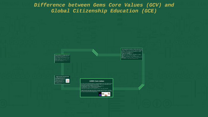 Difference between Gems Core Values (GCV) and Global Citizen by aaron ...
