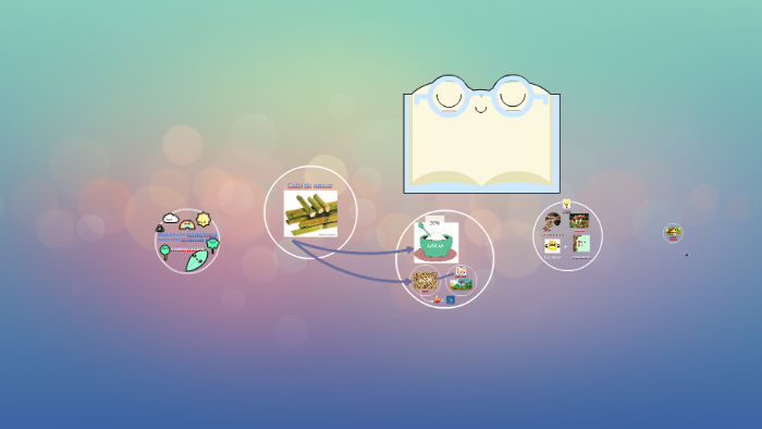 EMULAR LOS ECOSISTEMAS PARA UNA ECONOMIA AZUL by Camii Pinzón on Prezi