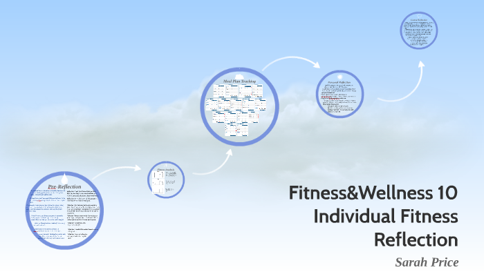 Fitness&Wellness 10 Individual Fitness Reflection by sarah price on Prezi