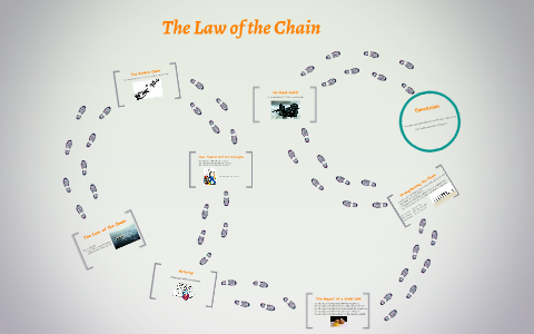The Law of the Chain by Brett Adams on Prezi