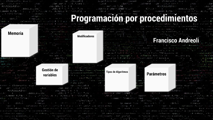 Programación por procedimientos by Fran Andreoli on Prezi