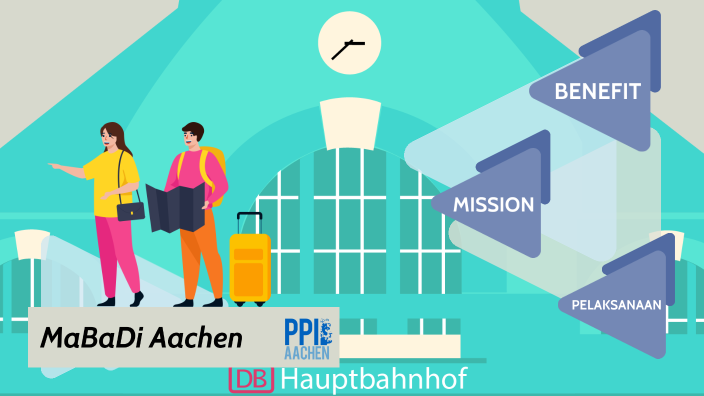 Aachener Starter Kit by Reza Rahman Susilo on Prezi