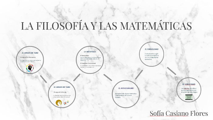 LA FILOSOFÍA Y LAS MATEMÁTICAS by Sofia Casiano Flores on Prezi